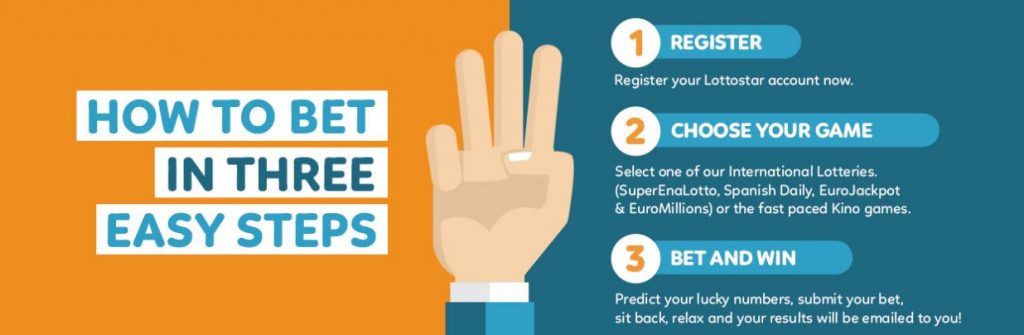 Lottostar review - Best Sports Betting