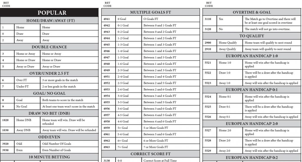 Supabets Fixtures Download Guide - Best Sports Betting