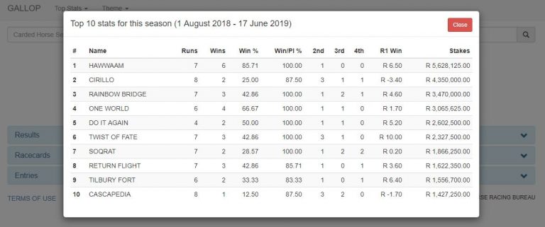 Gallop Online Form Guide - Best Sports Betting