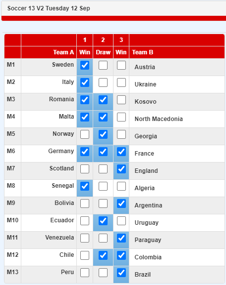 Soccer 13 Tips and Predictions - Best Sports Betting