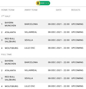 Sportstake 4 Tips and Predictions - Best Sports Betting