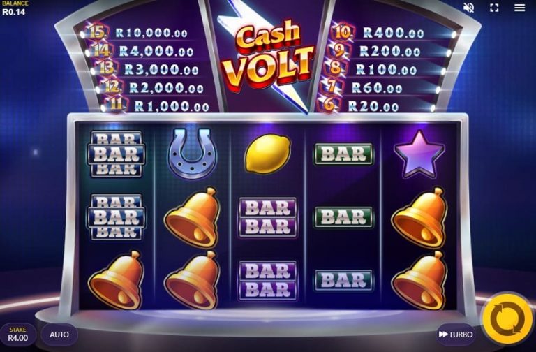 The Best New Slots To Play on Betway (Red Tiger, Netent & Evolution ...
